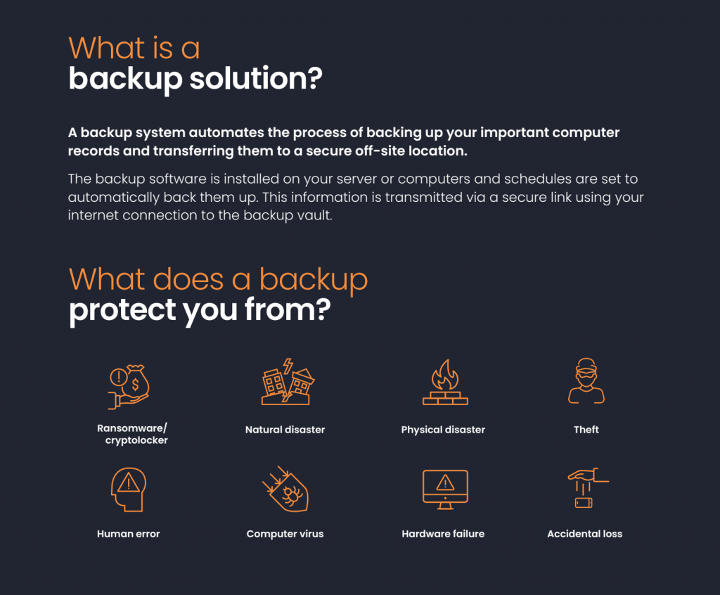 Offsite Backup – Sanfords ComputerWorks